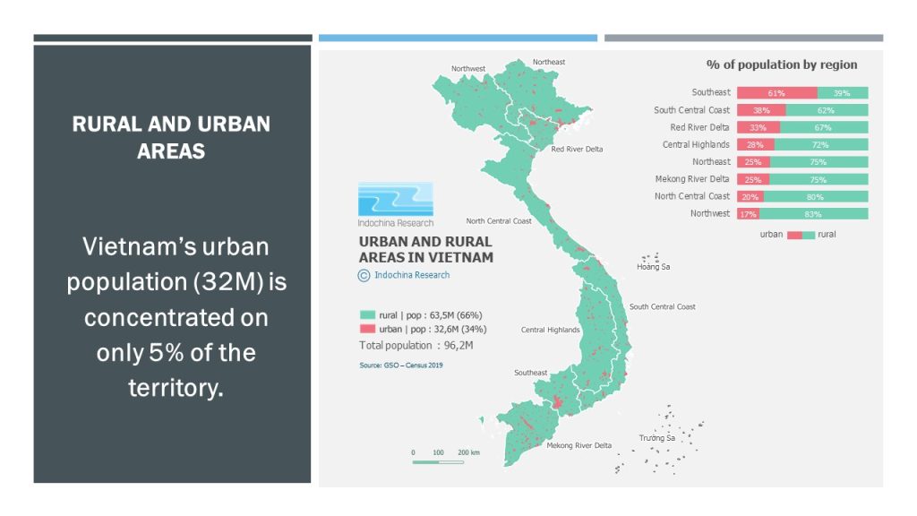 Maps Of Vietnam | Urban Vs Rural Population - Indochina Research